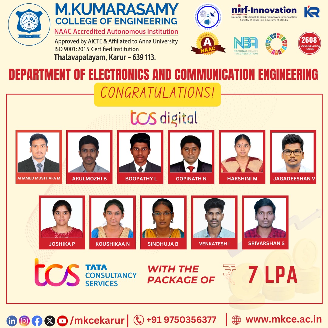 M. Kumarasamy College of Engineering (MKCE), Karur – Autonomous ...