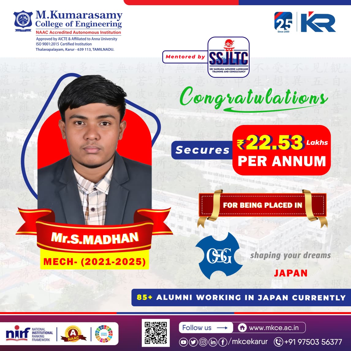 M. Kumarasamy College of Engineering (MKCE), Karur – Autonomous ...