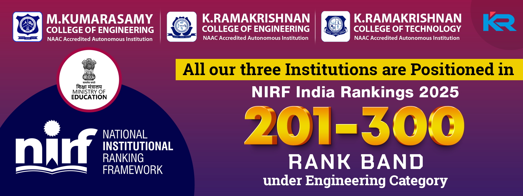 M. Kumarasamy College of Engineering (MKCE), Karur – Autonomous ...